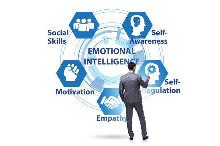 La inteligencia emocional y cómo desarrollarla | Efipsa